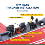 FMS SyncPilot FPV Headtracker Set | RC Newb