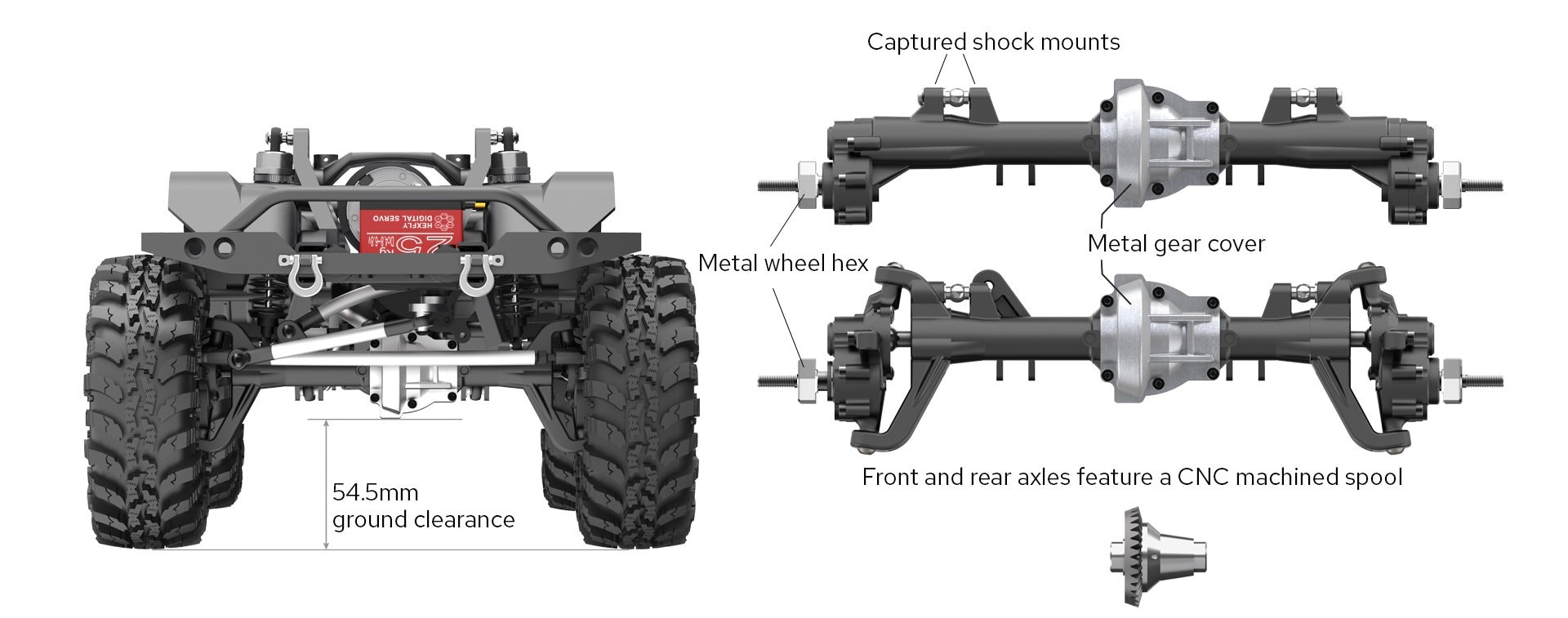 Redcat Releases a Revamped GEN8 Scout II V2 | RC Newb