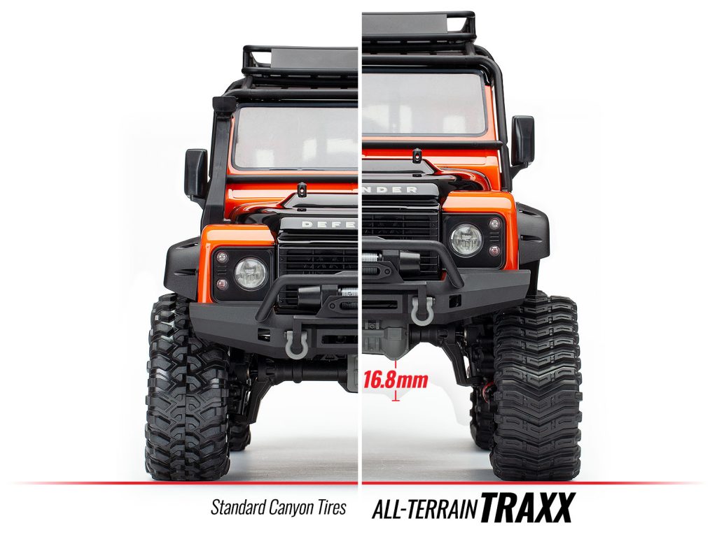 Traxxas Traxx All-Terrain Track Set | RC Newb